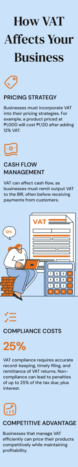What is VAT and How Does It Affect Your Business? - XMC Asia