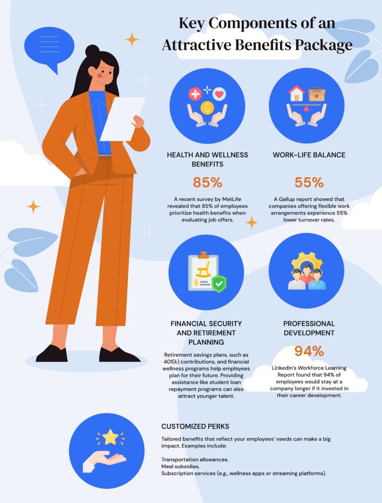 How to Create a Benefits Package That Attracts Top Talent - XMC Asia