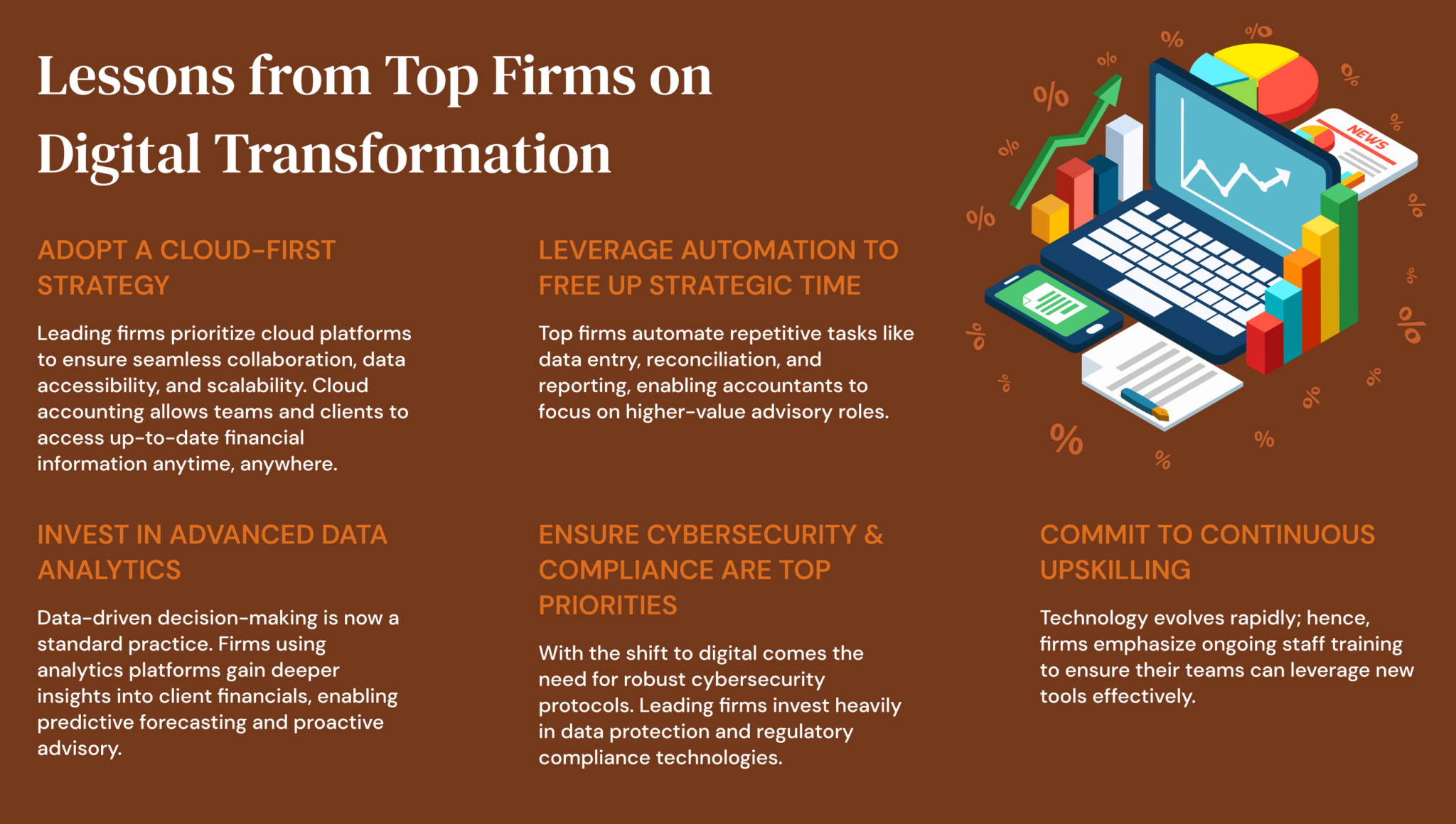 Digital Transformation in Accounting: Lessons from Top Firms - XMC Asia
